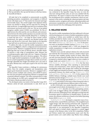 Software architecture for humanoid robots | PDF