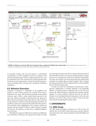 Software architecture for humanoid robots | PDF