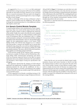 Software architecture for humanoid robots | PDF