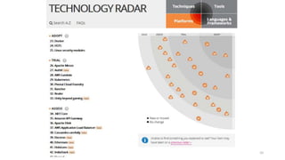 Software Architecture Fundamentals Part-1-Architecture soft skills | PPTX | Technology & Computing