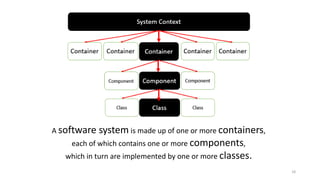 Software Architecture Fundamentals Part-1-Architecture soft skills | PPTX | Technology & Computing