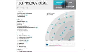 Software Architecture Fundamentals Part-1-Architecture soft skills ...