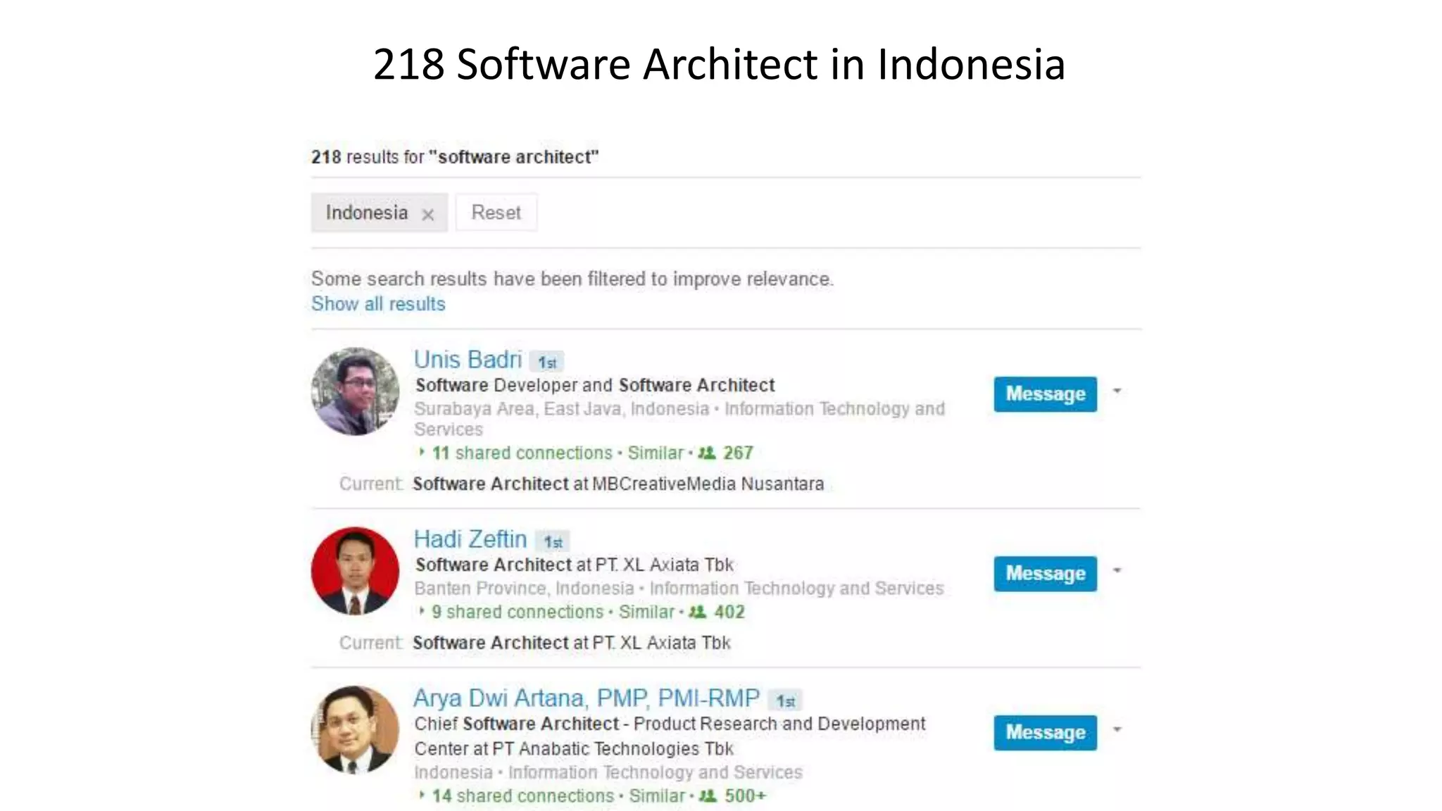 Software Architecture Introduction | PPTX