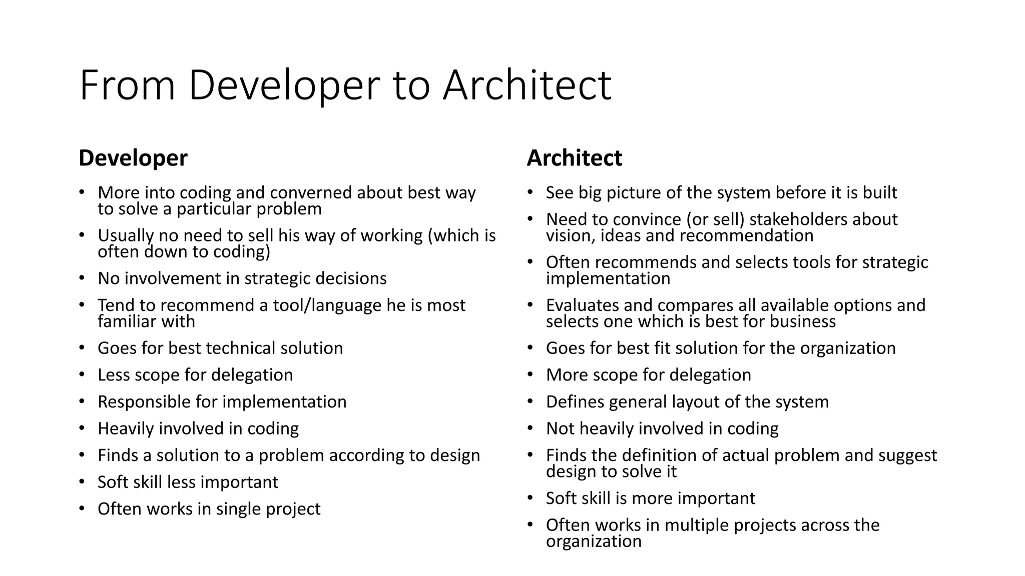 Software Architecture Introduction | PPT