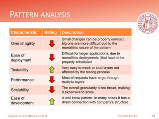 Software architecture patterns | PPTX
