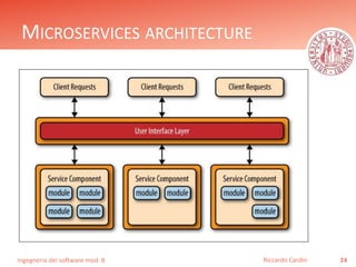 Software architecture patterns | PPTX | Programming Languages | Computing