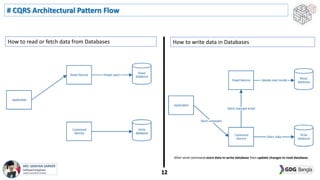 Software architecture patterns | PPTX | Databases | Computer Software and Applications