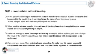 Software architecture patterns | PPTX | Databases | Computer Software ...