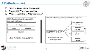 Software architecture patterns | PPTX | Databases | Computer Software ...