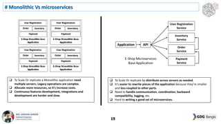 Software architecture patterns | PPTX | Databases | Computer Software ...