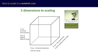 Software architecture, Patterns for Scale | PPT