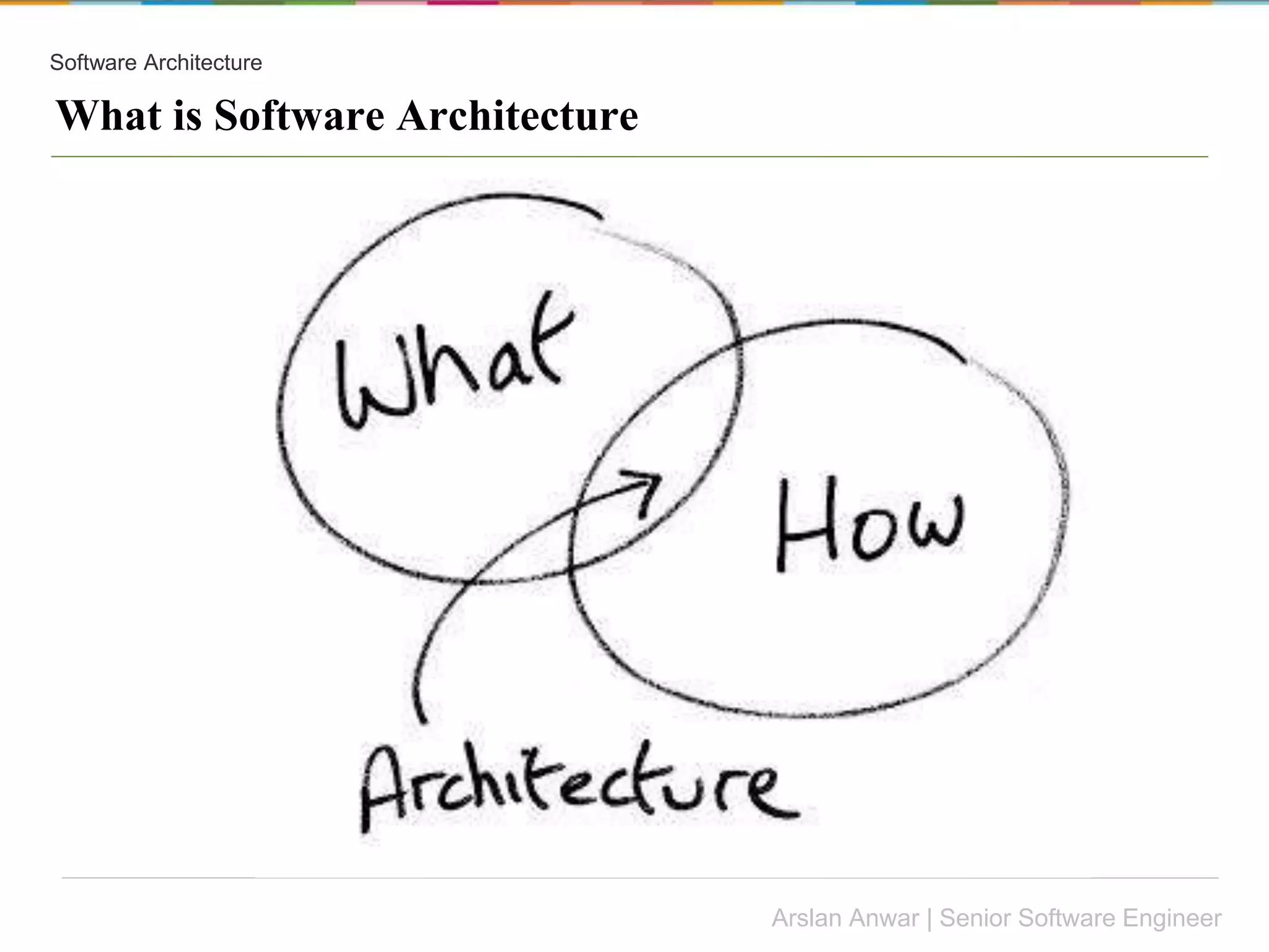 Software Architecture vs design | PPTX | Operating Systems | Computer Software and Applications