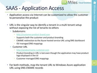 Building SaaS products with Windows Azure | PDF