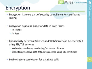 Building SaaS products with Windows Azure | PDF