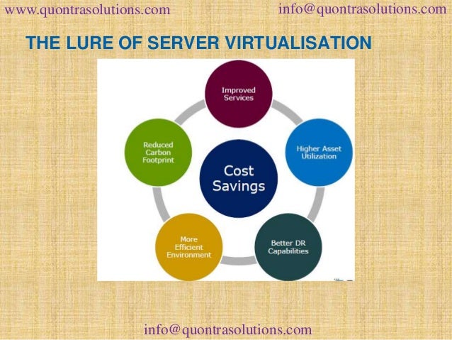 Software as a service by quontra solutions