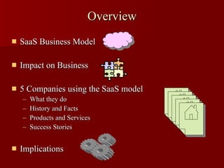 Software As A Service (SaaS) | PPT