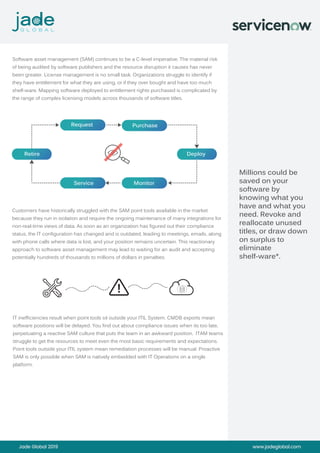 Software Asset Management Datasheet | PDF