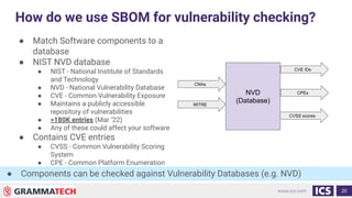 Software Bill of Materials - Accelerating Your Secure Embedded ...