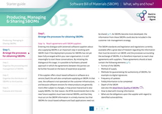 Software+Bill+of+Materials+Starter+Guide (1).pdf