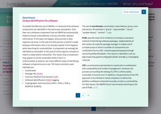 Software+Bill+of+Materials+Starter+Guide (1).pdf