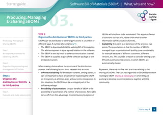 Software+Bill+of+Materials+Starter+Guide (1).pdf