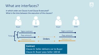 Why all software teams move towards zero innovation speed - And what to ...