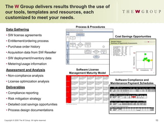 Software Compliance Management Overview | PDF