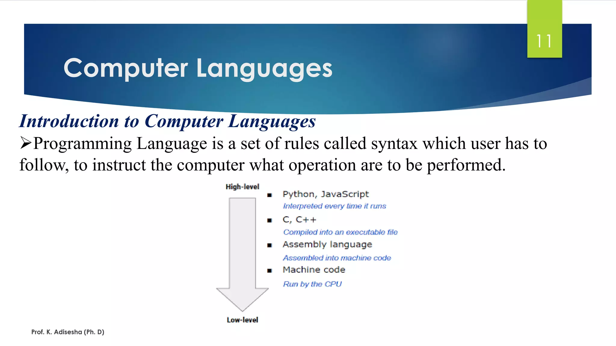 Software concepts ppt | PDF