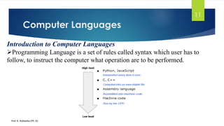 Software concepts ppt | PDF