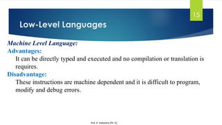 Software concepts ppt | PDF
