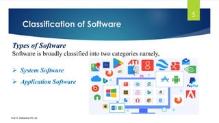 Software concepts ppt | PDF