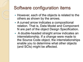 Software configuration management | PPTX
