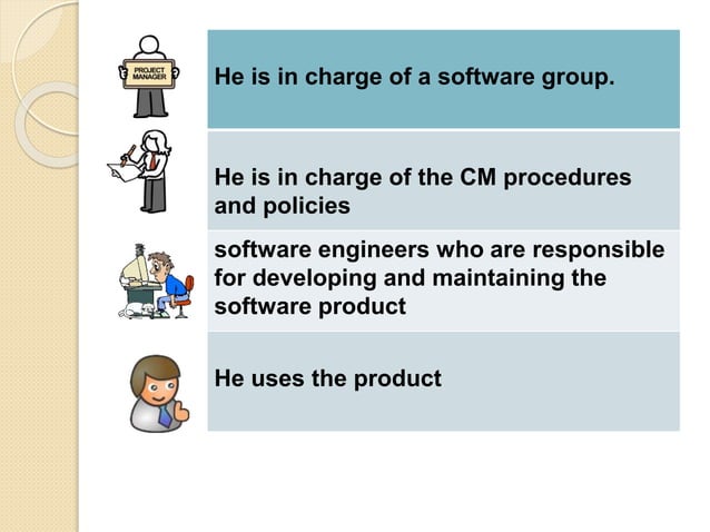 Software configuration management | PPTX | Operating Systems | Computer Software and Applications