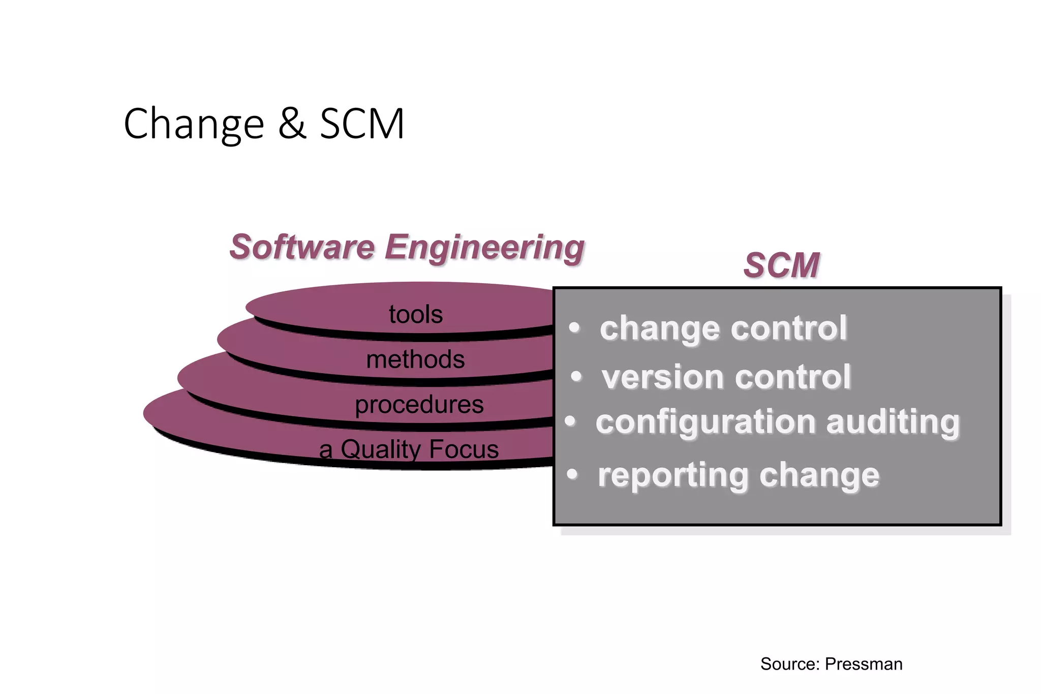 Software Configuration Management.pptx