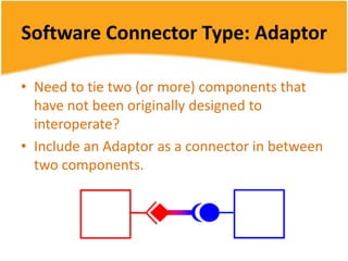 Software connector type - Adaptor | PPTX