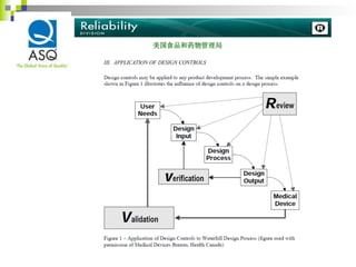 Software controlled electron mechanical systems reliability | PPT