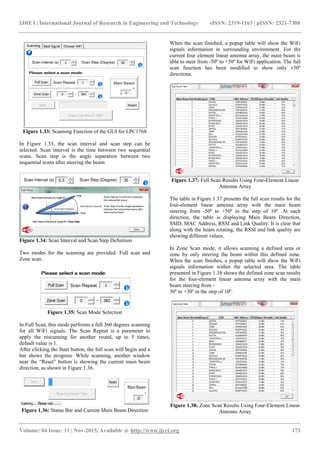 Software control systems for smart antenna | PDF