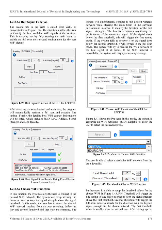 Software control systems for smart antenna | PDF