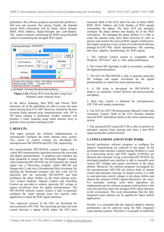 Software control systems for smart antenna | PDF
