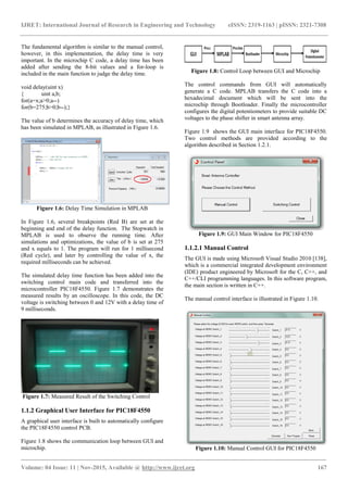 Software control systems for smart antenna | PDF