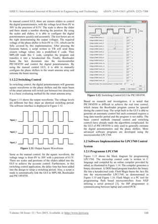 Software control systems for smart antenna | PDF