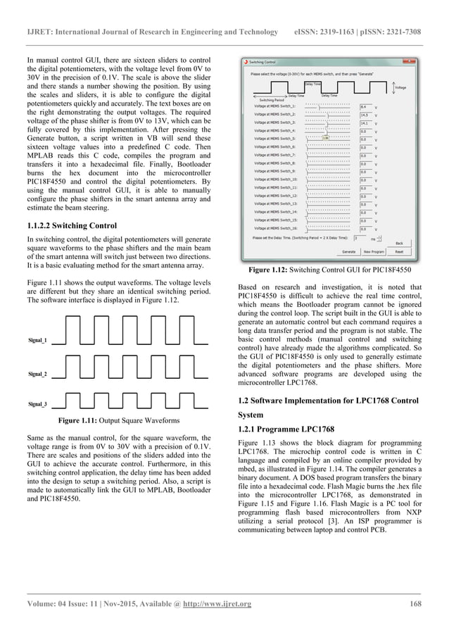 Software control systems for smart antenna | PDF