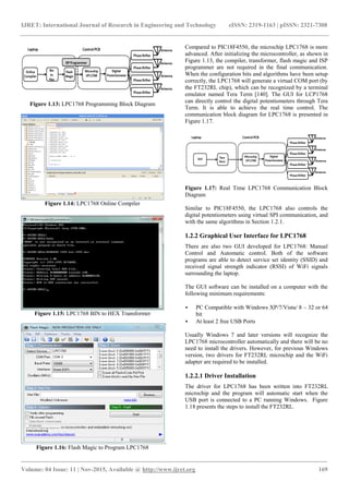 Software control systems for smart antenna | PDF