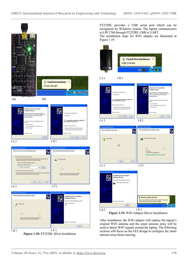 Software control systems for smart antenna | PDF
