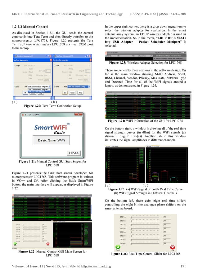 Software control systems for smart antenna | PDF