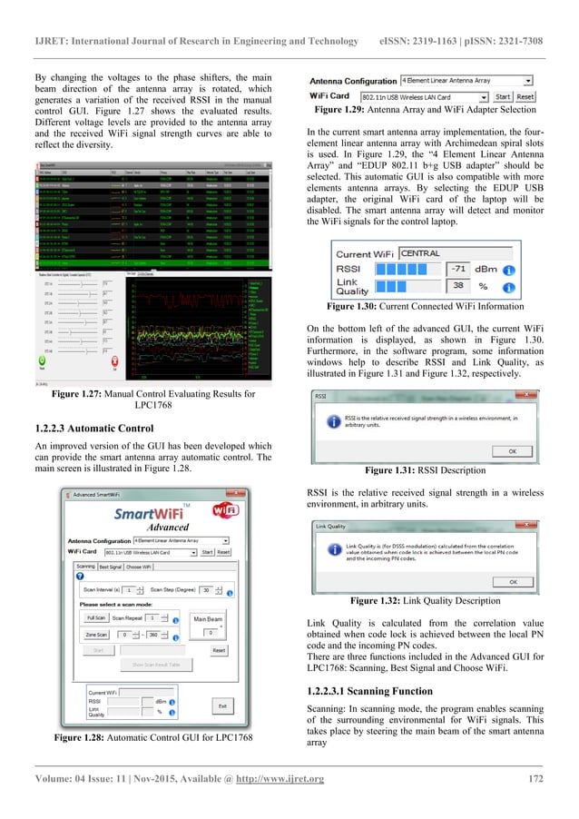 Software control systems for smart antenna | PDF