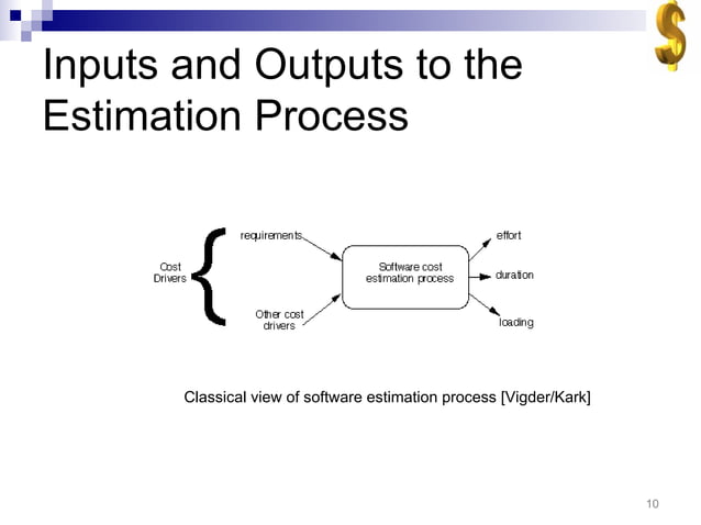 Software Cost Estimation Ppt Computer Software And Applications