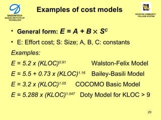 Software cost estimation | PPT