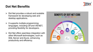 software development courses in hyderabad | PPTX