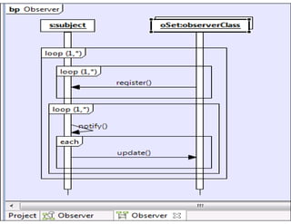 Software cracking and patching | PDF